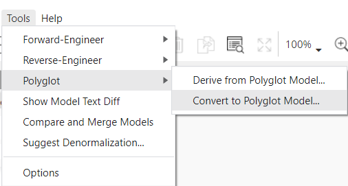 Polyglot Data Model